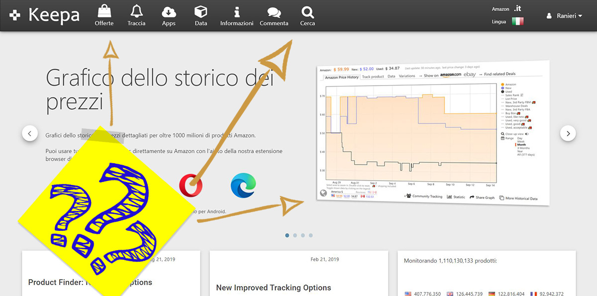 Cos'è e come funziona Keepa, Amazon price tracker - Ranieri's Desk